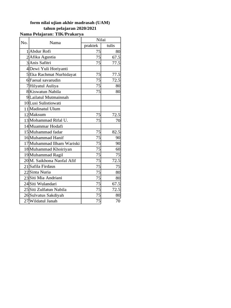 Form Nilai UAM Prakarya | PDF
