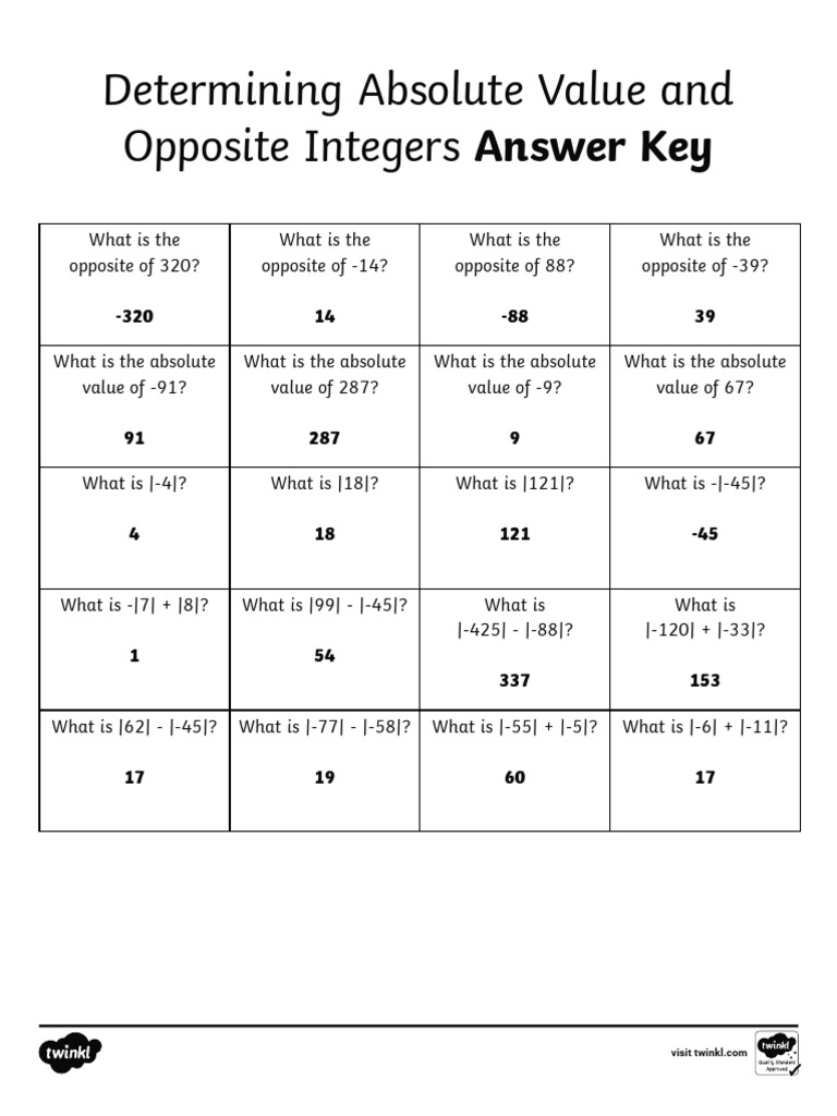 Answer Key Determining Absolute Value and Opposite Integers | PDF