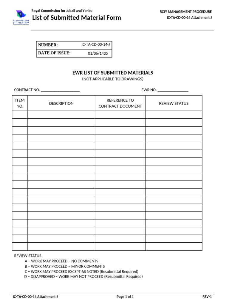 List of Material Submittal | PDF