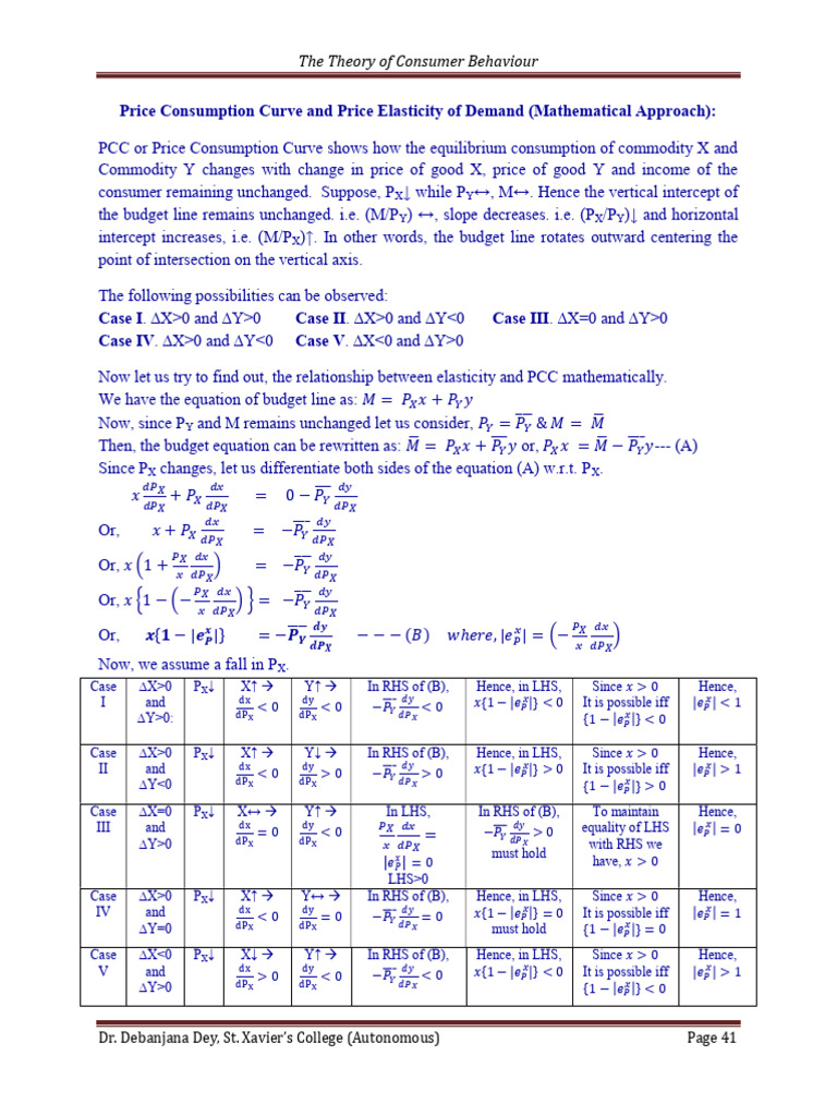 Additional Handout - PCC &ep (Mathematical Approach) | PDF | Elasticity (Economics) | Demand