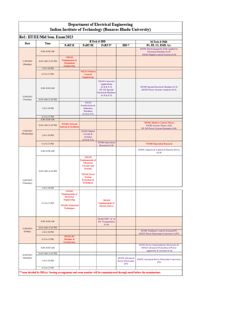 IIT BHU Electrical Engineering Exam Schedule | PDF | Power Electronics ...