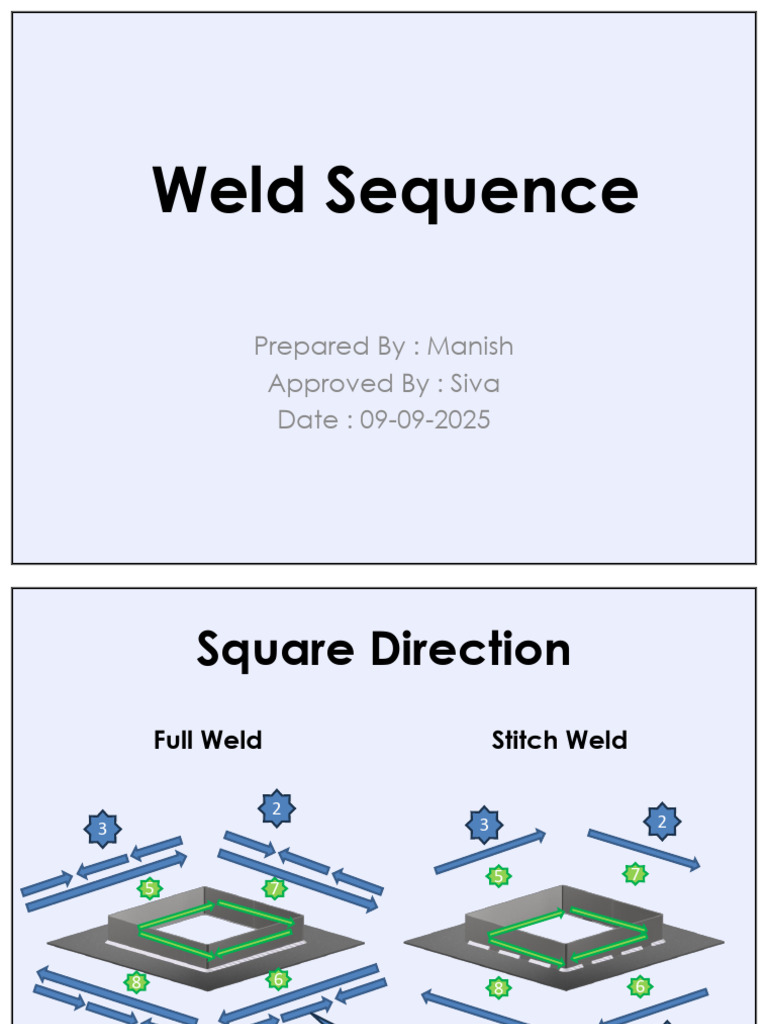 Welding Sequence Guidelines | PDF