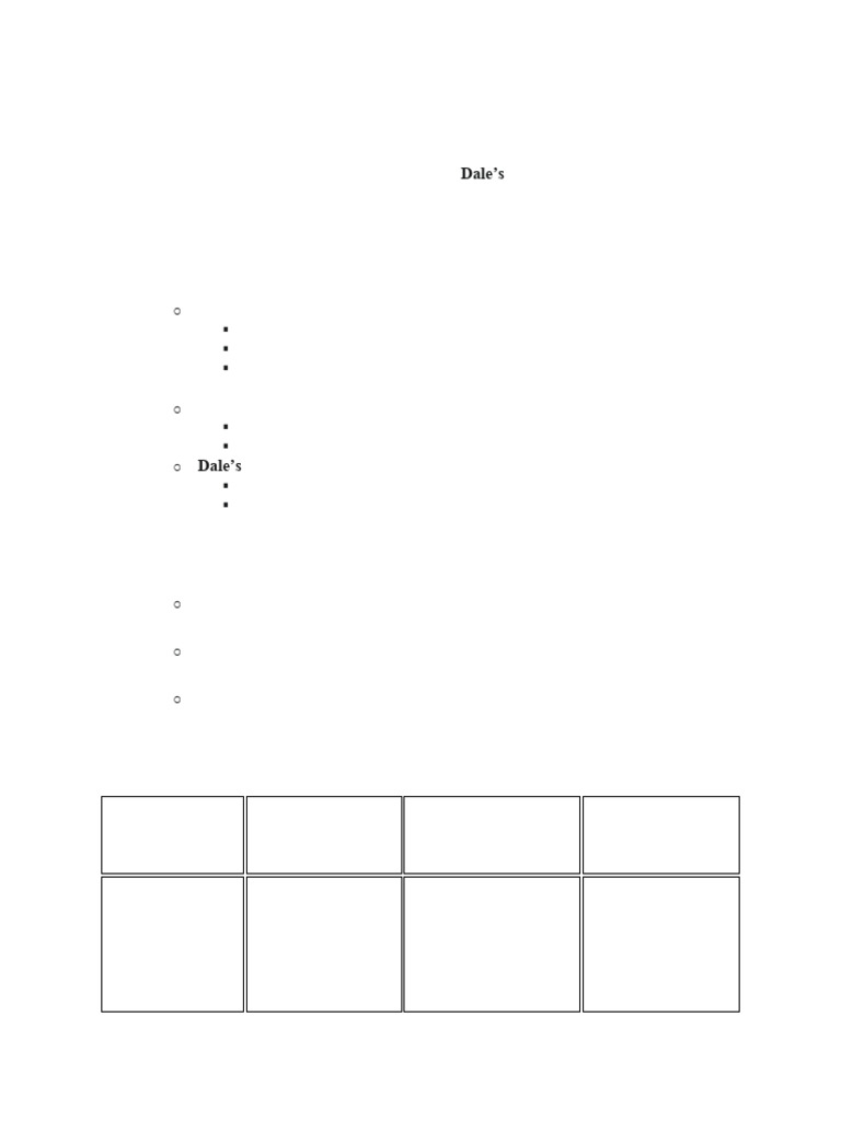 Digital Note Taking Activity | PDF | Human Communication | Learning