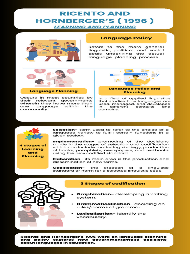 Language Policy and Planning Overview | PDF