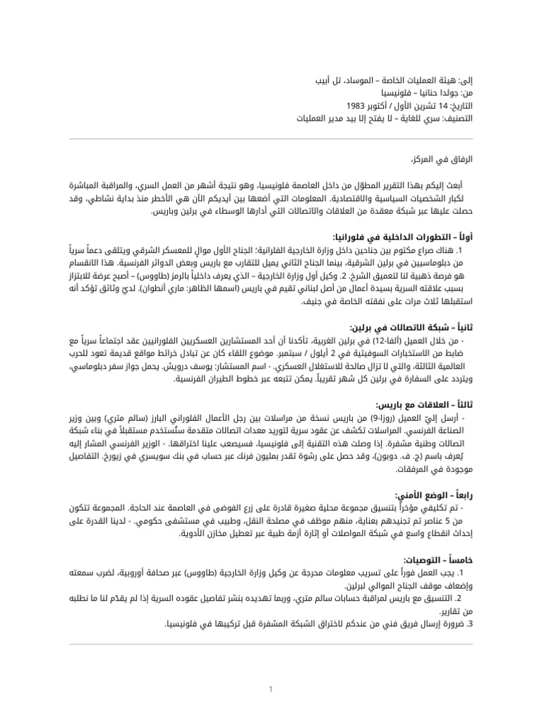 Golda Telaviv Letter | PDF