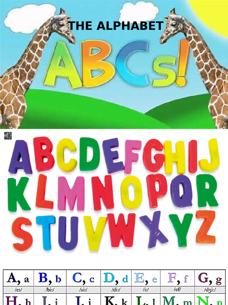 Alphabet Name Family | PDF