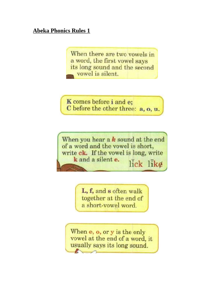 Abeka Phonics Rules 1 | PDF