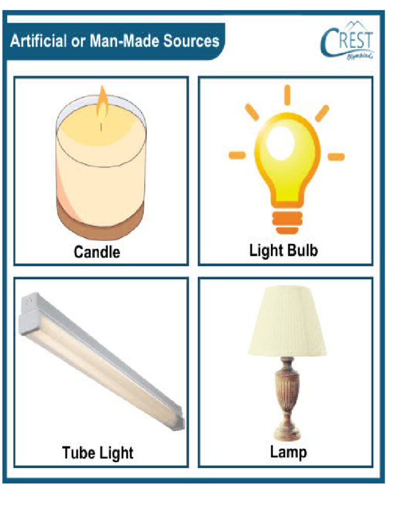 Artificial Sources of Light | PDF
