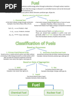 Fuel Classification Types and Examples | PDF