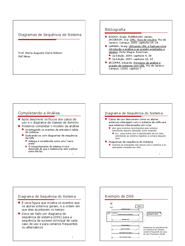PSI 05 Diagramas de Sequência Do Sistema | Download grátis PDF ...
