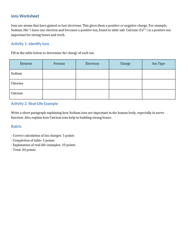 Ions Worksheet | PDF