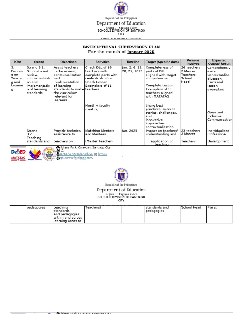 January 2025 Instructional Supervisory Plan | PDF | Teachers | Mentorship