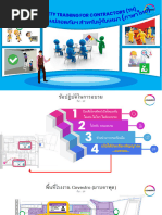 50 Manual ระบบ CPD E Learning สมาชิก | PDF