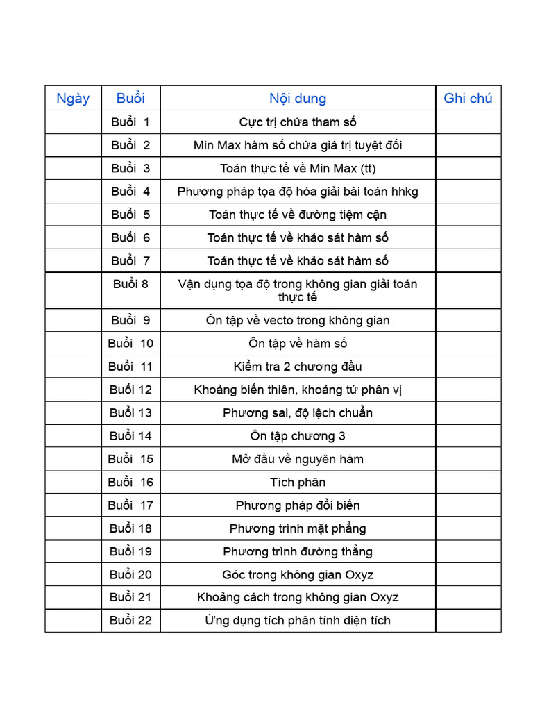 Kế hoạch toán 12 - 2 | PDF