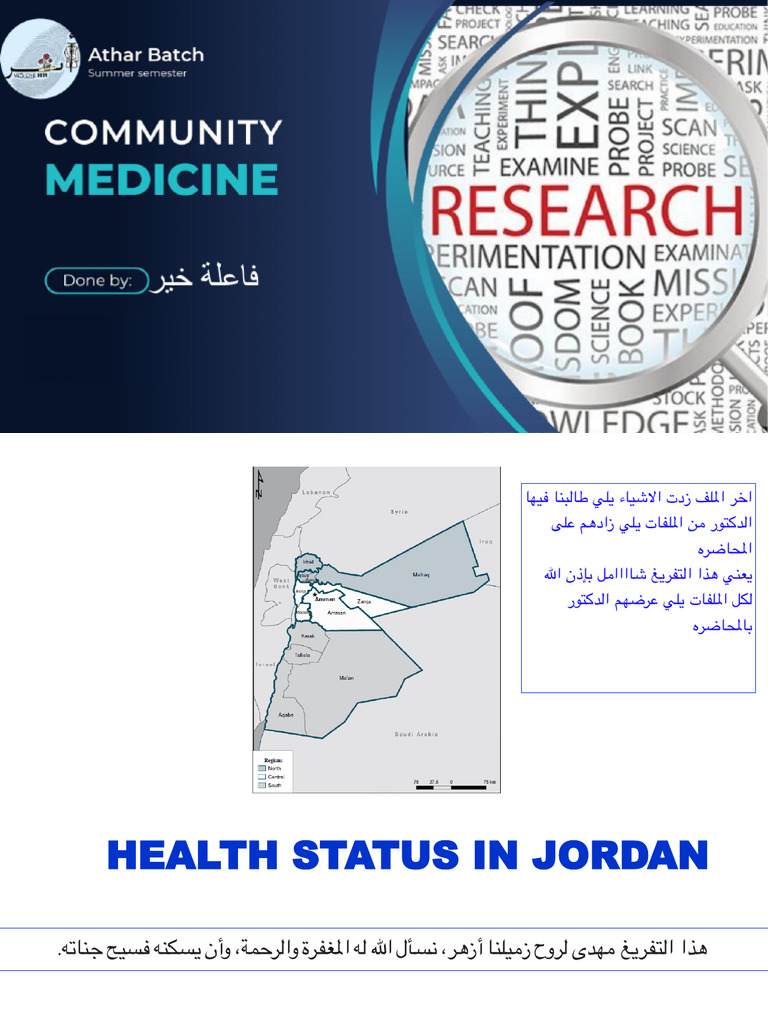 Health Status and Challenges in Jordan | PDF | Metabolic Syndrome | Obesity