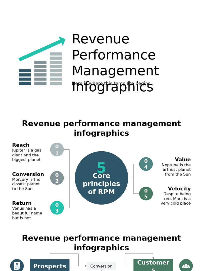 Revenue Performance Management Infographics by Slidesgo | PDF | Planets | Planets In Astrology