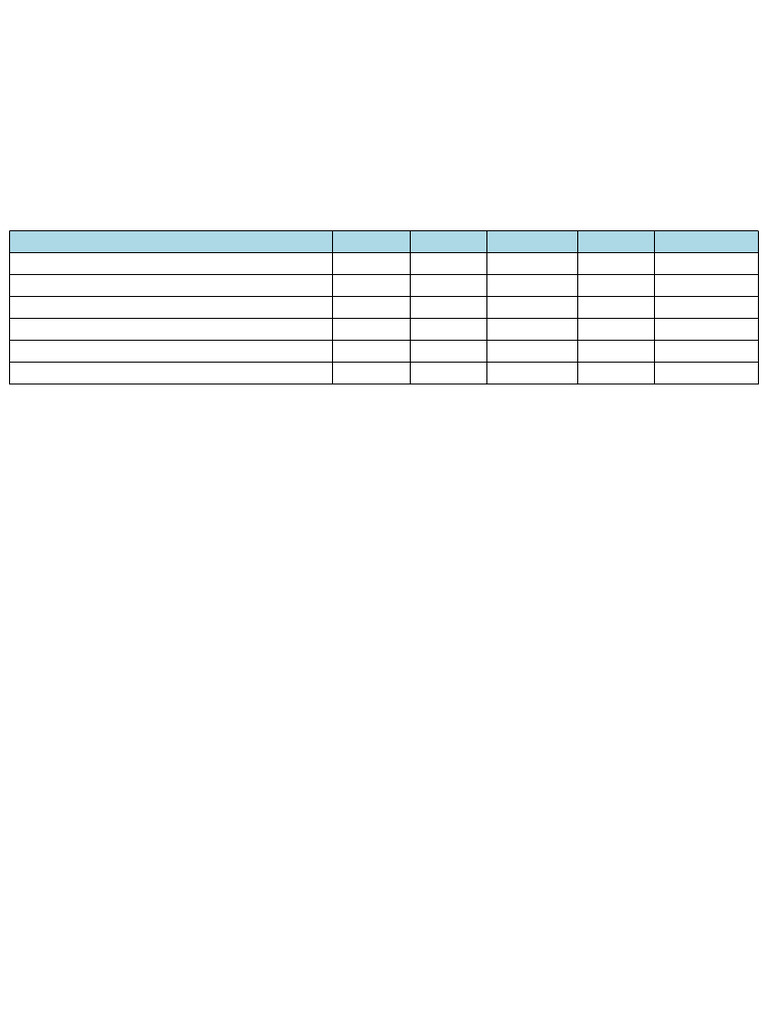 Adult ADHD Self-Check Questionnaire | PDF