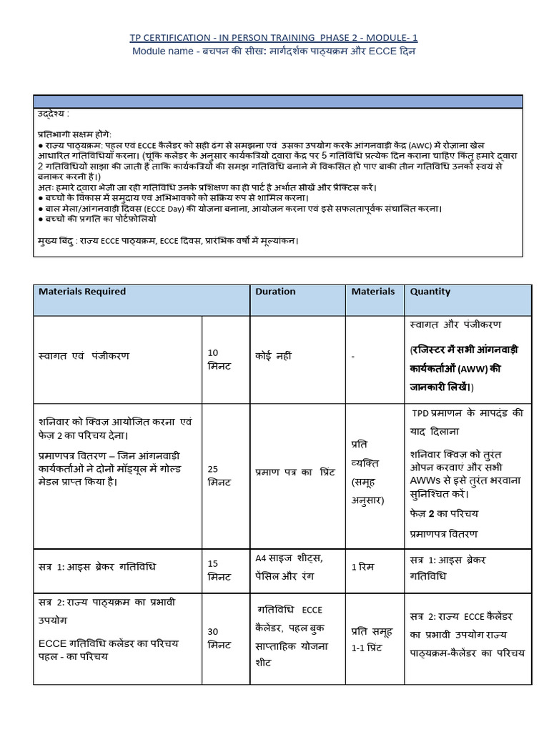 Hindi TP Certification - in Person Training Phase 2 - Module - 1 | PDF