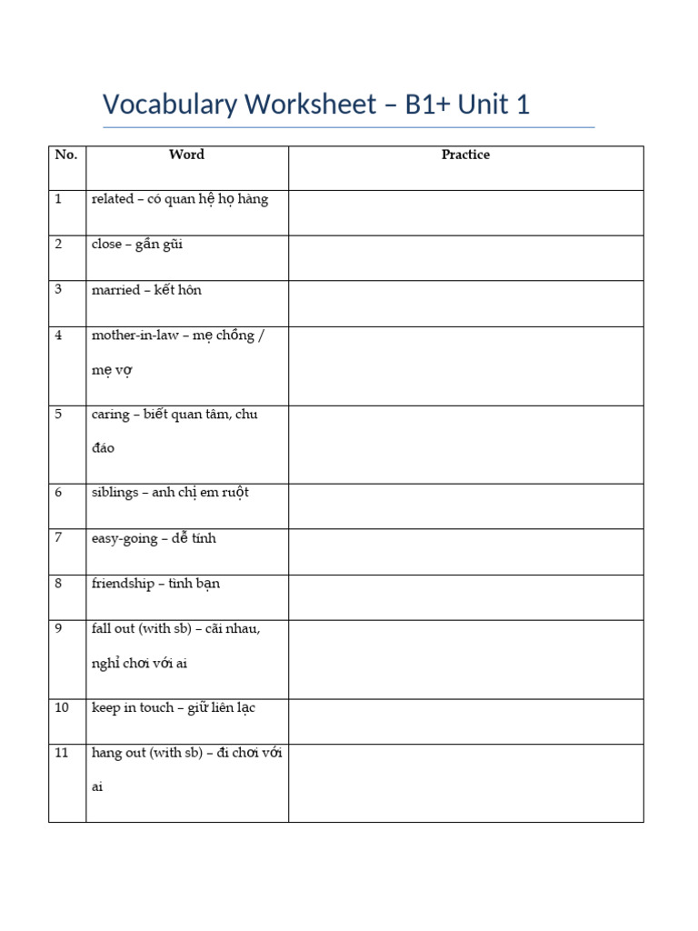 Vocabulary Worksheet B1plus Unit1 | PDF