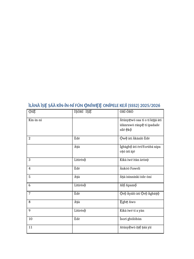 Ilana Ise Saa SSS2 With Table Lines | PDF