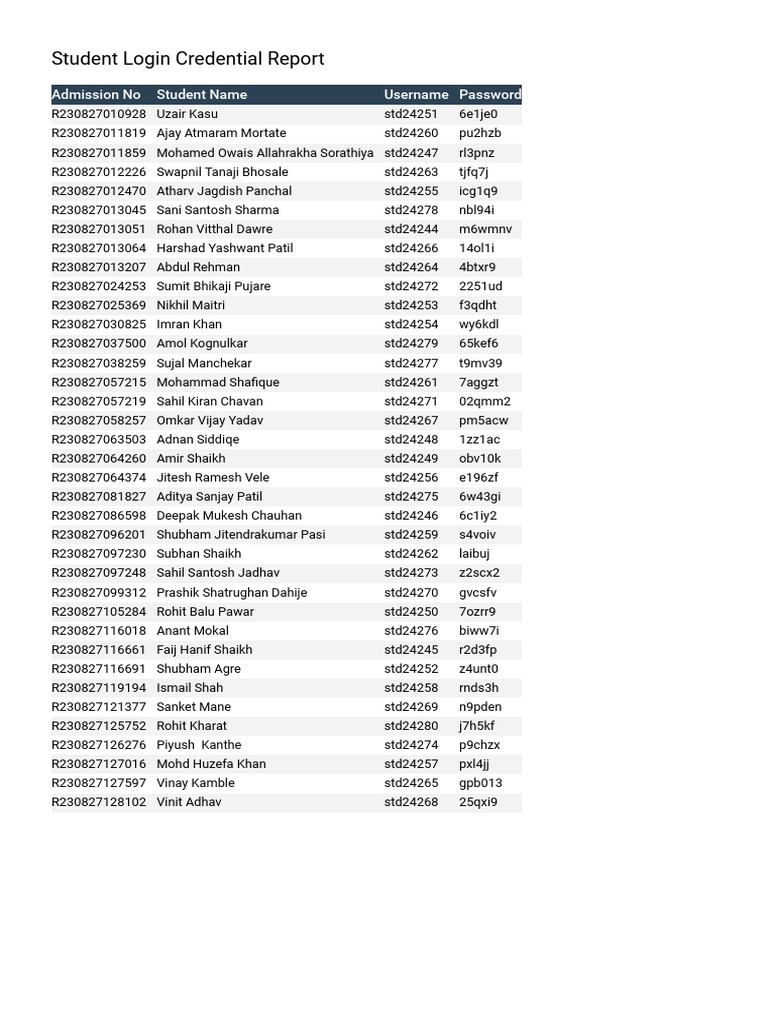 Student Login Credentials Overview | PDF