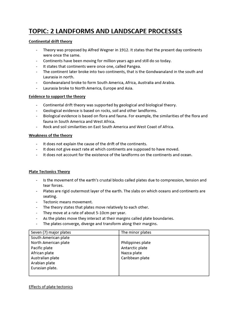 Landforms and Landscape Processes Explained | PDF | Plate Tectonics ...
