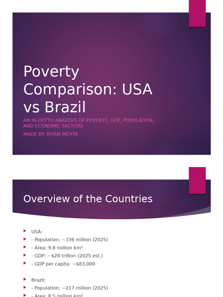 Poverty Analysis: USA vs Brazil 2025 | PDF