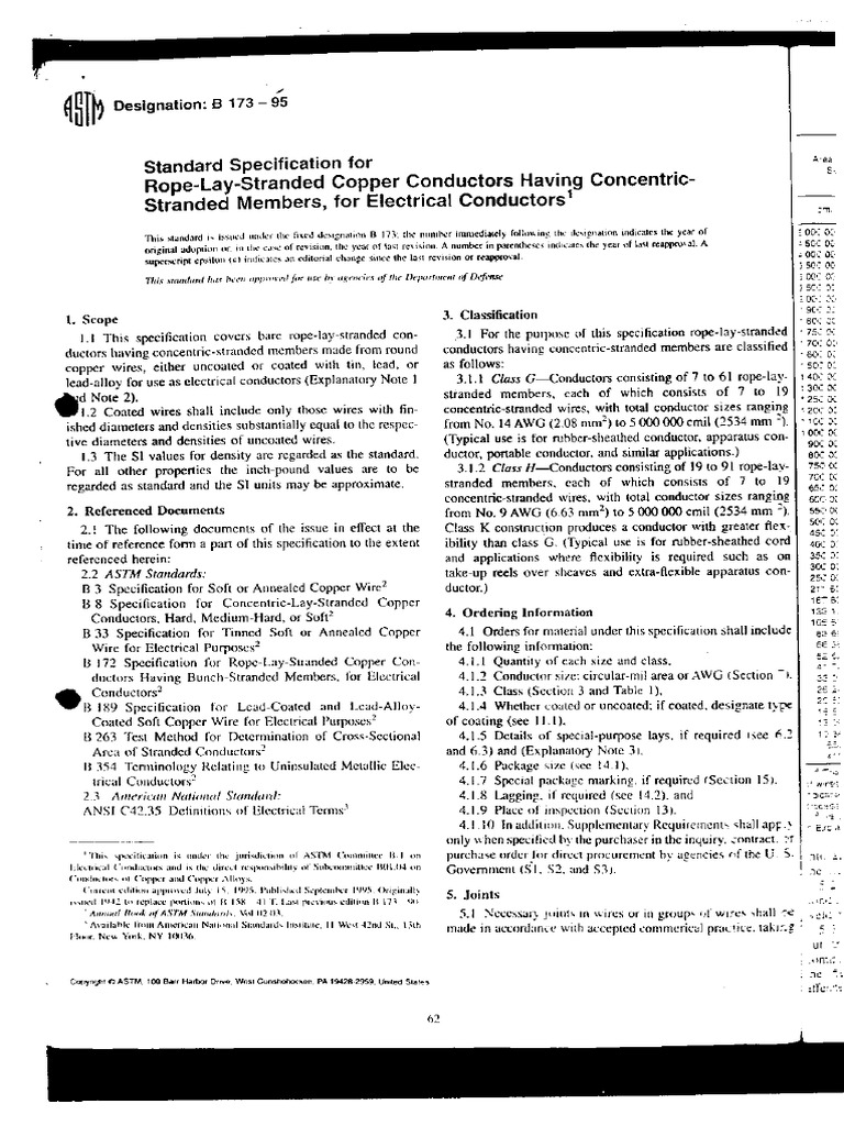 Astmd B 173 - 95 Test Methods | PDF