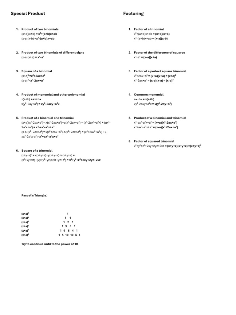 Special Product and Factoring | PDF