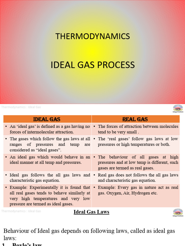 Unit 2 - Chapter 3 - Ideal Gas Processes | PDF | Gases | Heat