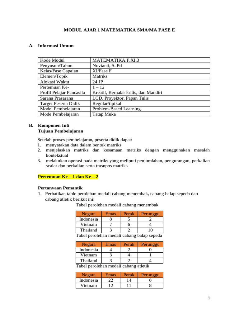 MODUL AJAR 3 MATEMATIKA SMA FASE F Matriks | PDF