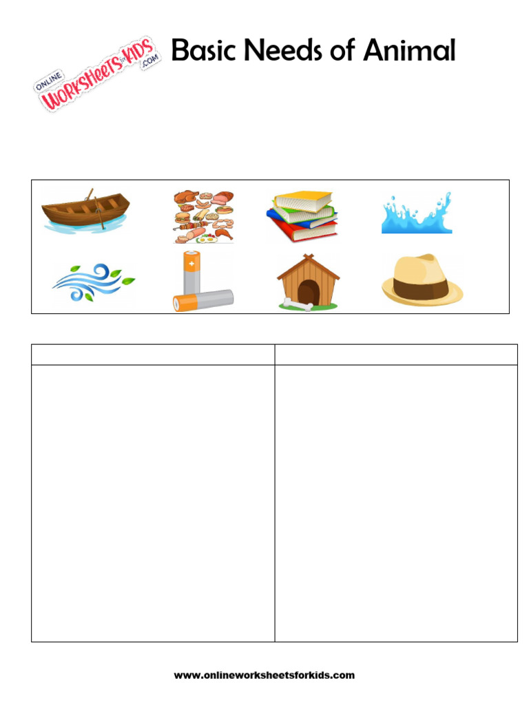 Basic Needs of Animal Worksheet For Grade 1-4 | PDF