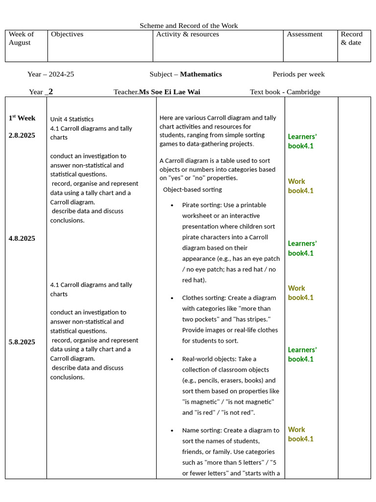 Year 2 August Lesson Plan (2025) | PDF | United States Dollar