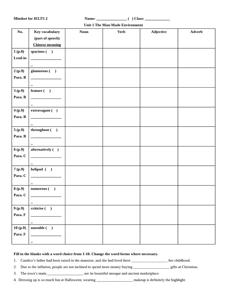 Student - Unit 1 Vocabulary | PDF | Part Of Speech | Grammar
