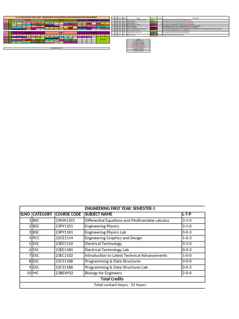 E1 - S1 (2023 Batch) Time Table: Department of Electronics and ...