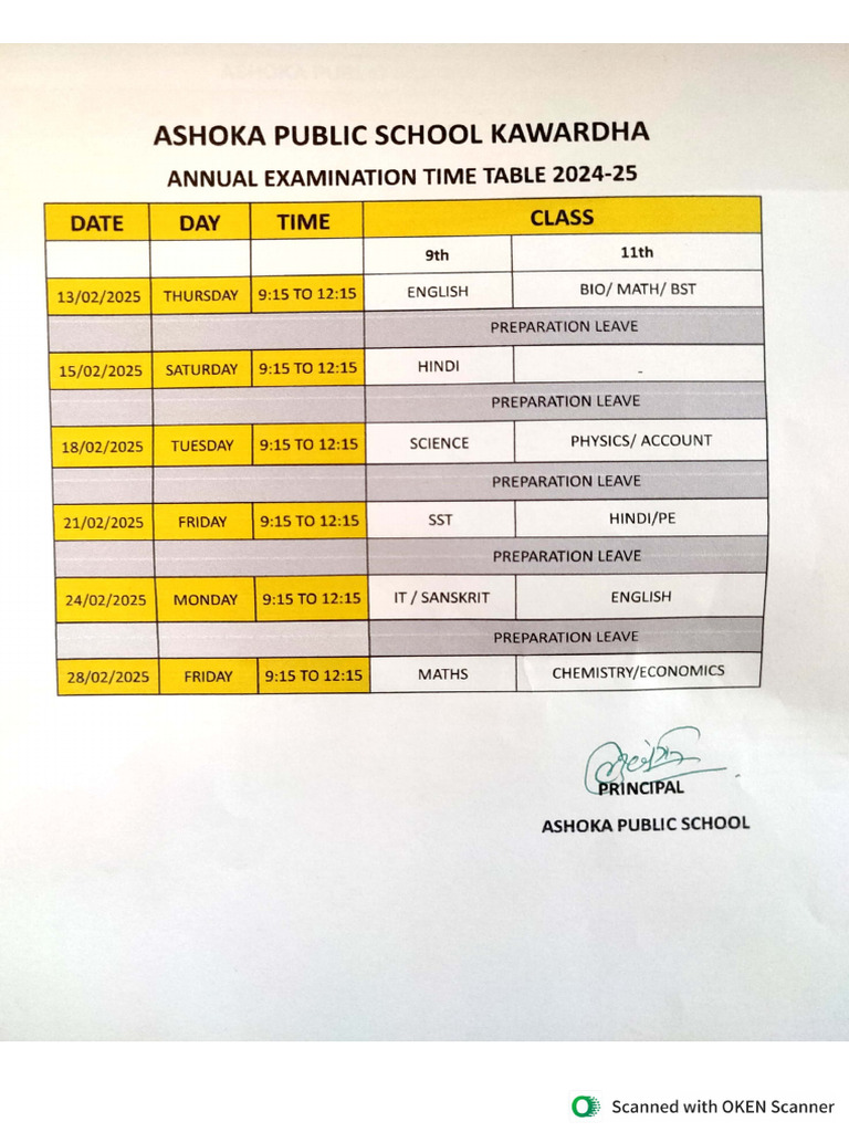 Annual Examination Time Table 2024-25 | PDF