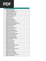 Staff Names and ID Numbers List | PDF