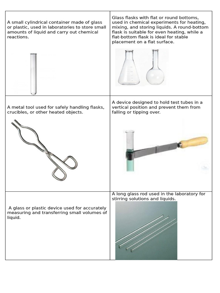 Essential Laboratory Equipment Guide | PDF | Glasses | Filtration