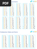 Multiplication Table 11-20 | PDF
