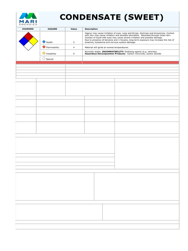 Sweet Condensate Hazard Overview | PDF | Chemical Compounds | Chemical ...