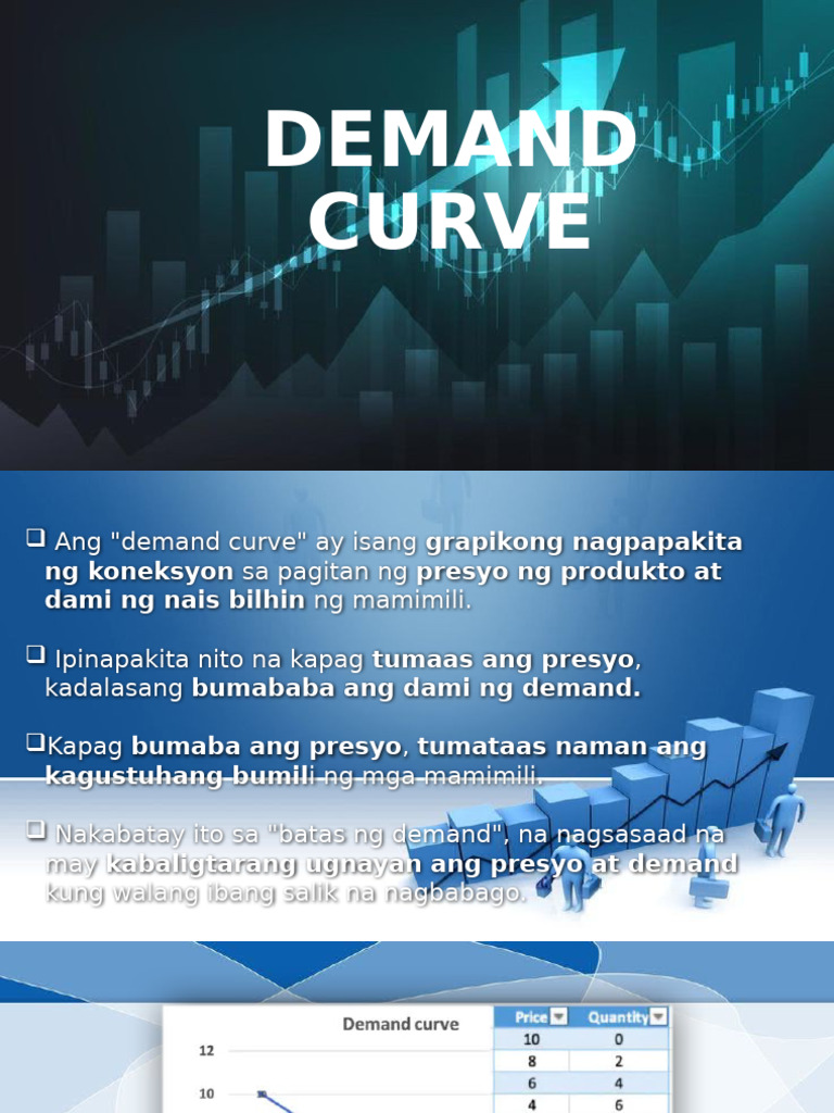 Demand Curve | PDF