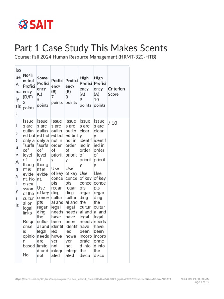 Human Resources Management Case Study - This Makes Scents Part 1 - Fall 2024 Huma | PDF