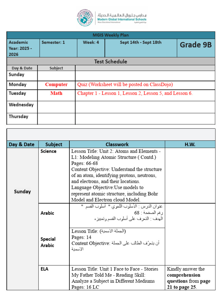 S1W4 - Gr. 9B Weekly Plan | PDF | Atoms | Proton