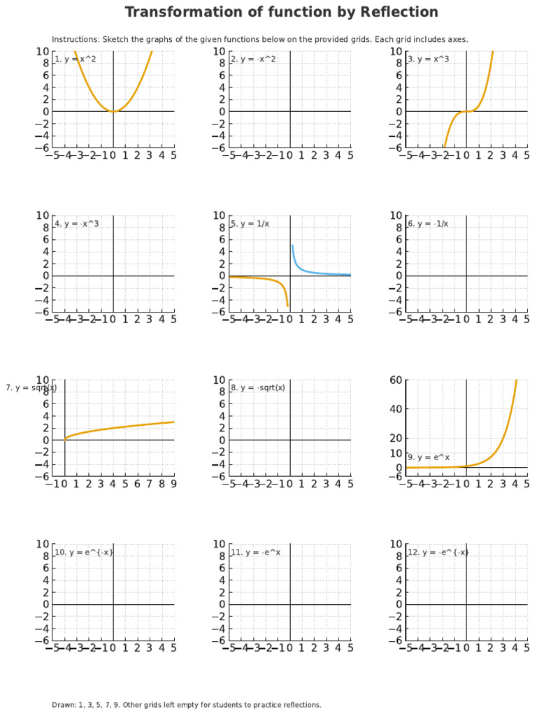 Graphing Function Transformations | PDF | Chess | Chess Theory