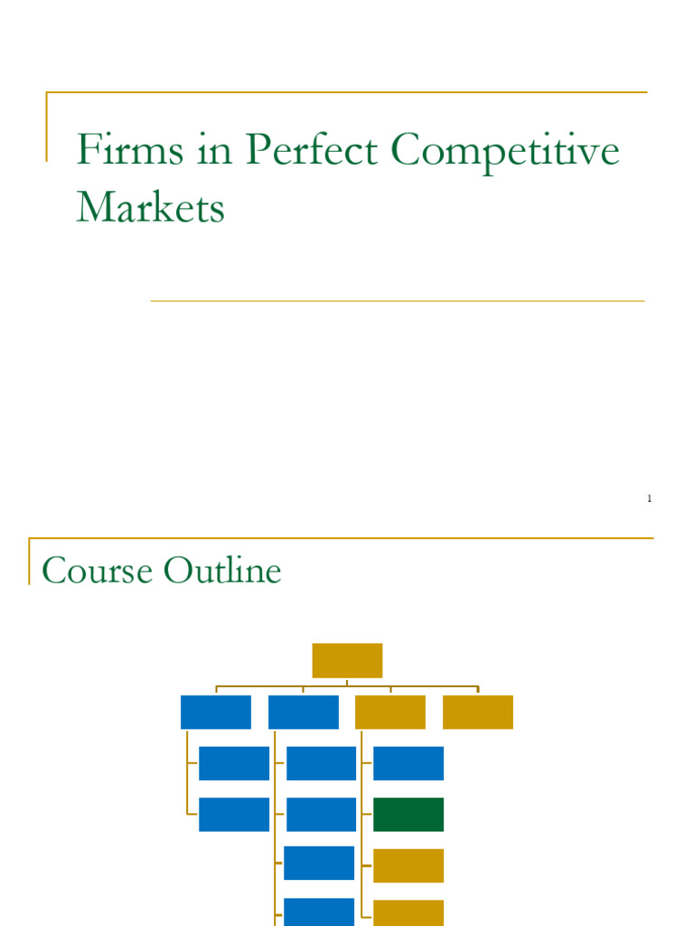 Perfect Competition | PDF | Perfect Competition | Long Run And Short Run