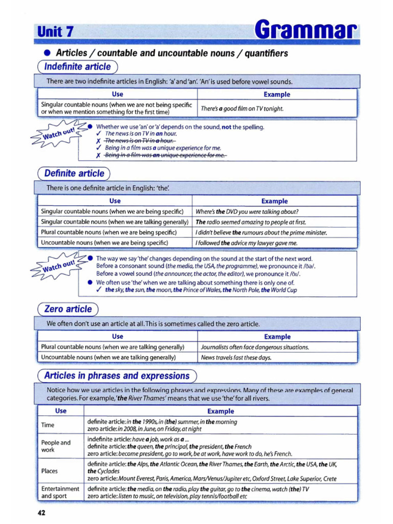 Grammar Articles | PDF