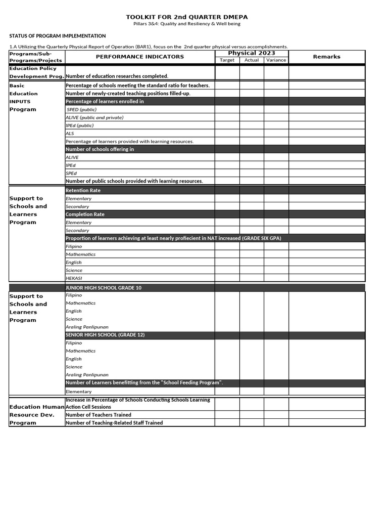 2nd Quarter DMEPA Toolkit Overview | PDF | Intelligence