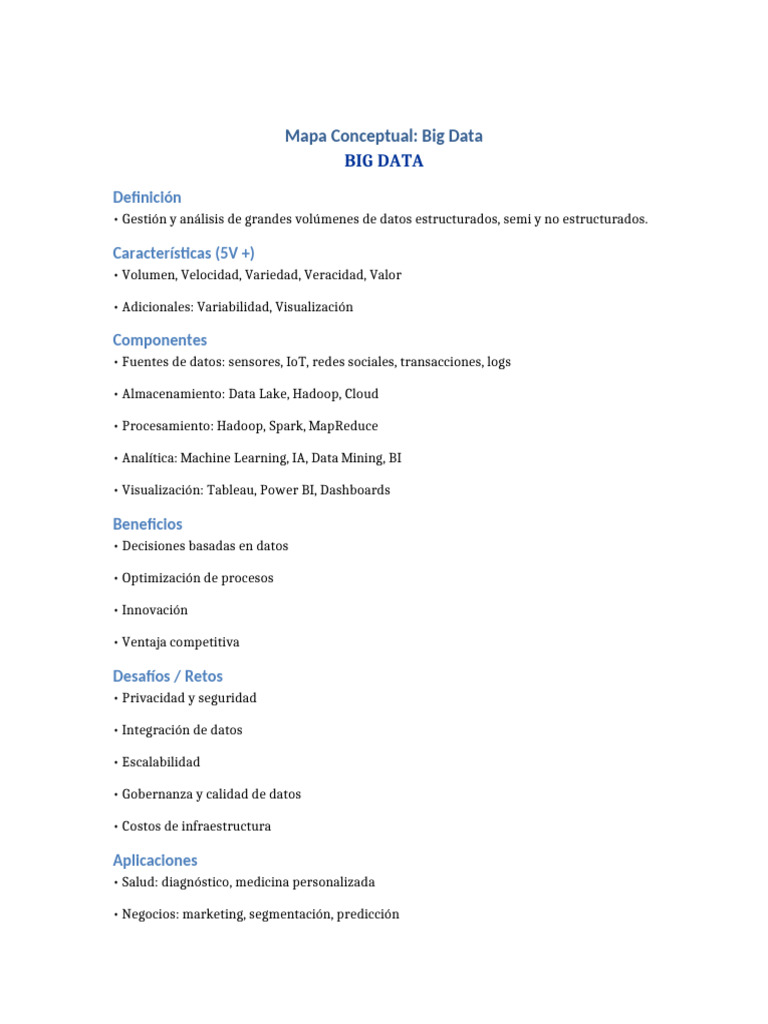 Mapa Conceptual BigData | PDF