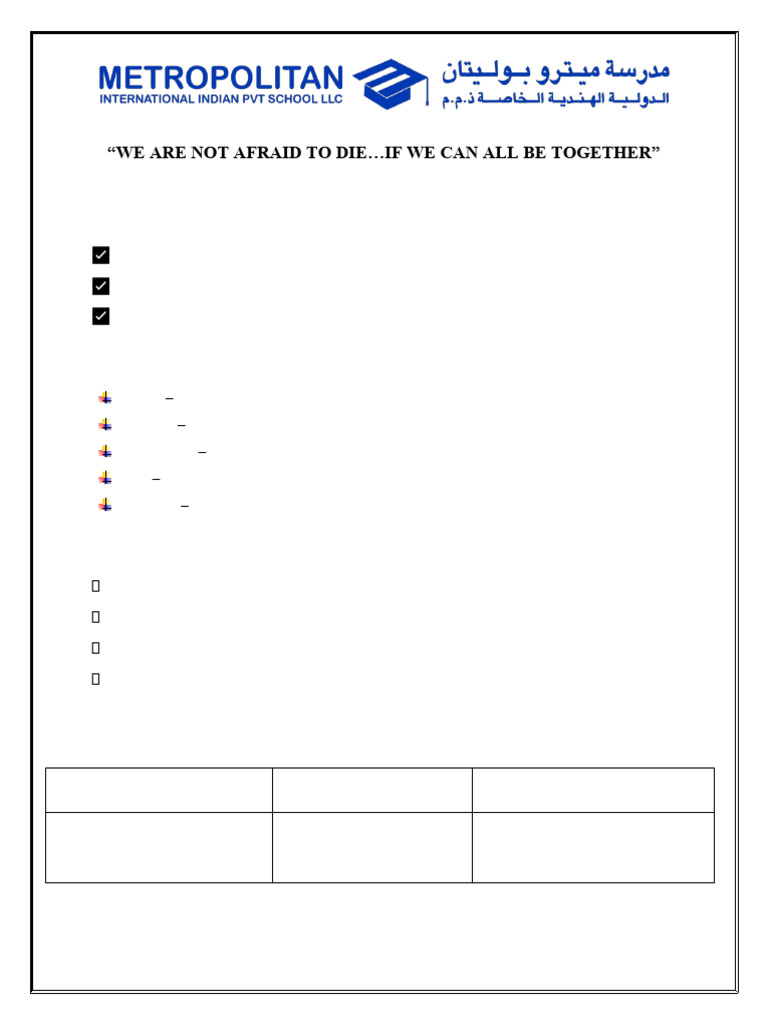"WE ARE NOT AFRAID TO DIE IF WE CAN ALL BE TOGETHER"Notebook Work | PDF ...
