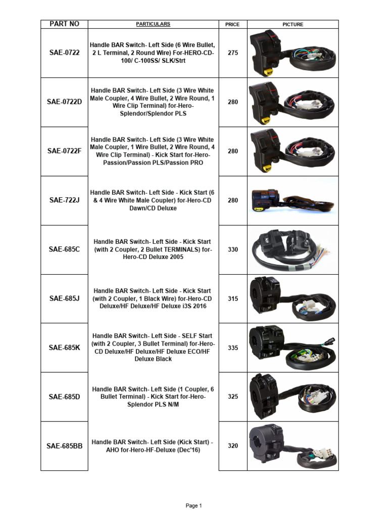 Sae Dipper File (1) | PDF | Wire | Machines